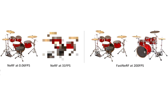 Neural Radiance Fields (NeRF) | The Batch