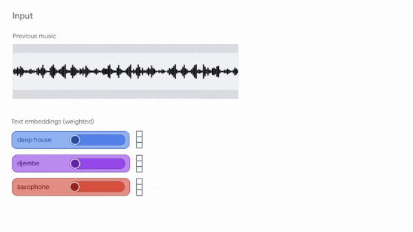 Google Upgrades Its AI Music Tools for Professional Use
